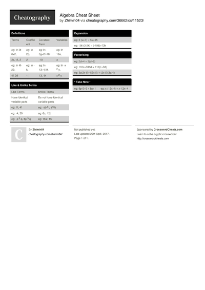 28 Algebra Cheat Sheets - Cheatography.com: Cheat Sheets For Every Occasion