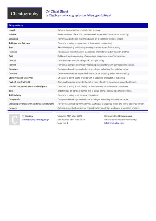 C# Cheat Sheet by Ziggiboy - Download free from Cheatography ...