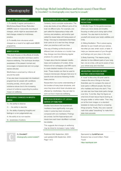 Cheat Sheets from September, 2023 - Cheatography.com: Cheat Sheets For ...