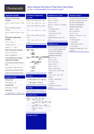 22 Calculus Cheat Sheets - Cheatography.com: Cheat Sheets For Every ...