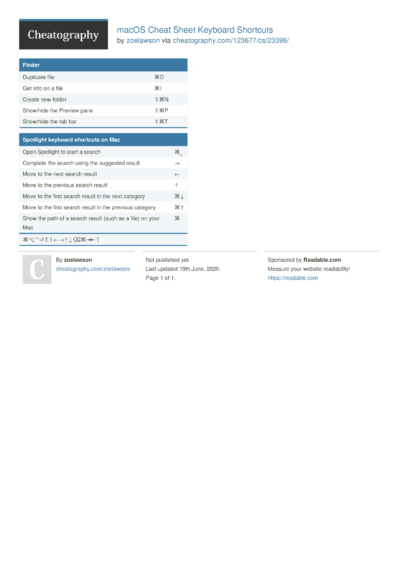 38 Mac Cheat Sheets - Cheatography.com: Cheat Sheets For Every Occasion