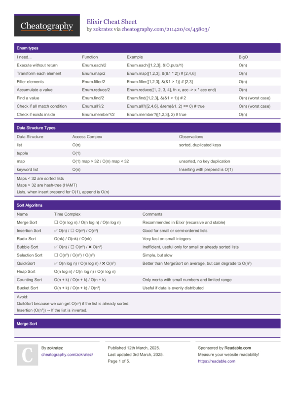 Elixir Cheat Sheet by zokratez - Download free from Cheatography - Cheatography.com: Cheat ...