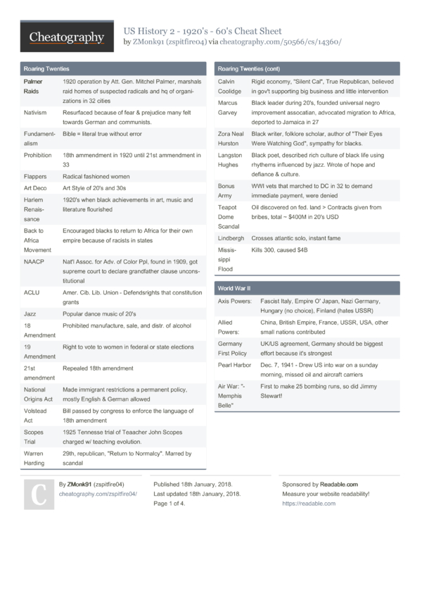 US History 2 - 1920's - 60's Cheat Sheet by zspitfire04 - Download free ...