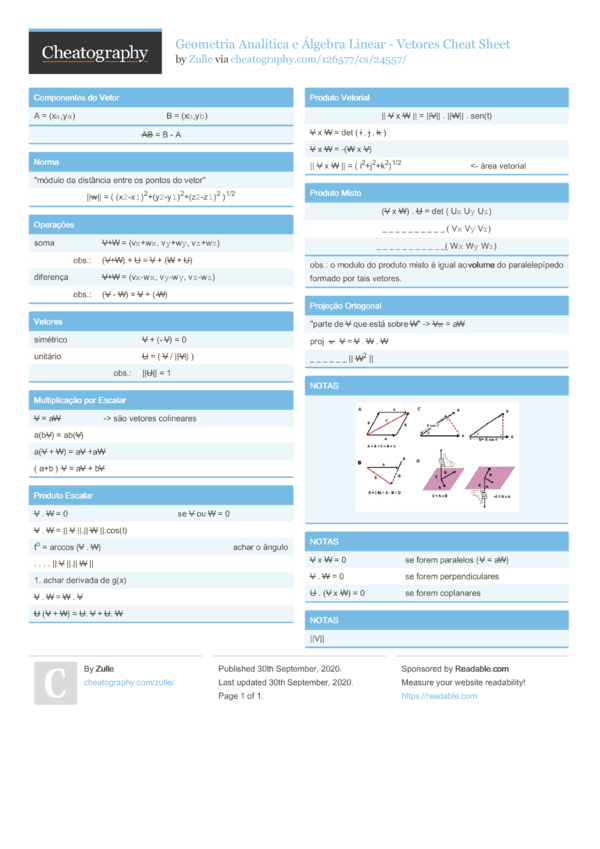 Geometria Analítica e Álgebra Linear - Vetores Cheat Sheet by Zulle ...
