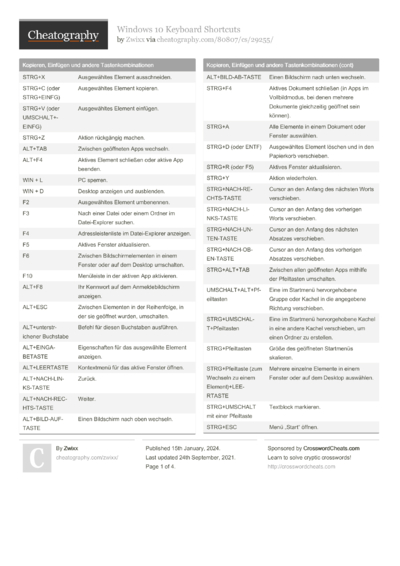Cheat Sheets from January, 2024 - Cheatography.com: Cheat Sheets For Every Occasion