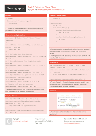 13 Swift Cheat Sheets Cheat Sheets For Every Occasion